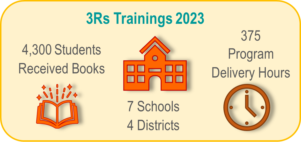 Early School Age Collaborative - The Pittsburgh Study Early School Age Collaborative - The Pittsburgh Study